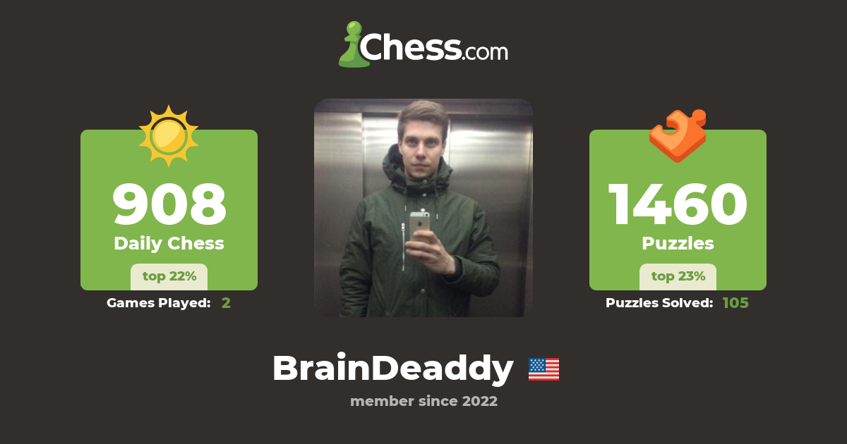 Tony Flowers (BrainDeaddy) - Chess Profile - Chess.com