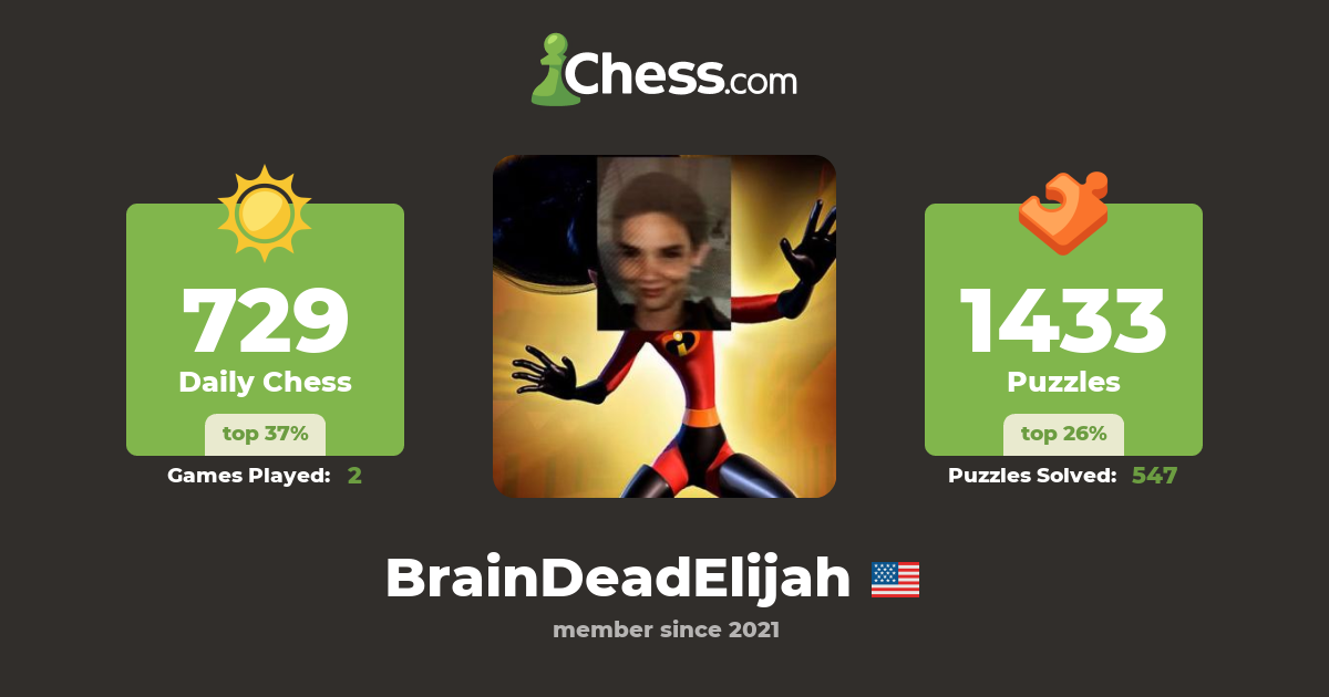 Elijah Bennett (BrainDeadElijah) - Chess Profile - Chess.com