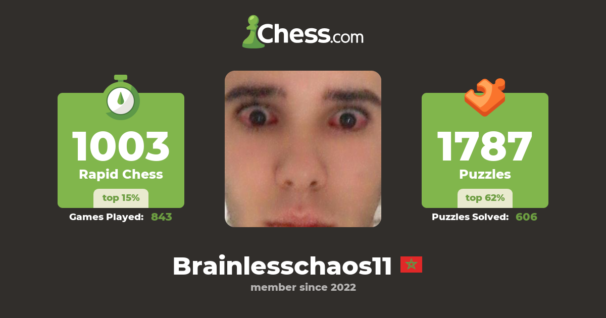 Brainlesschaos11 - Chess Profile - Chess.com