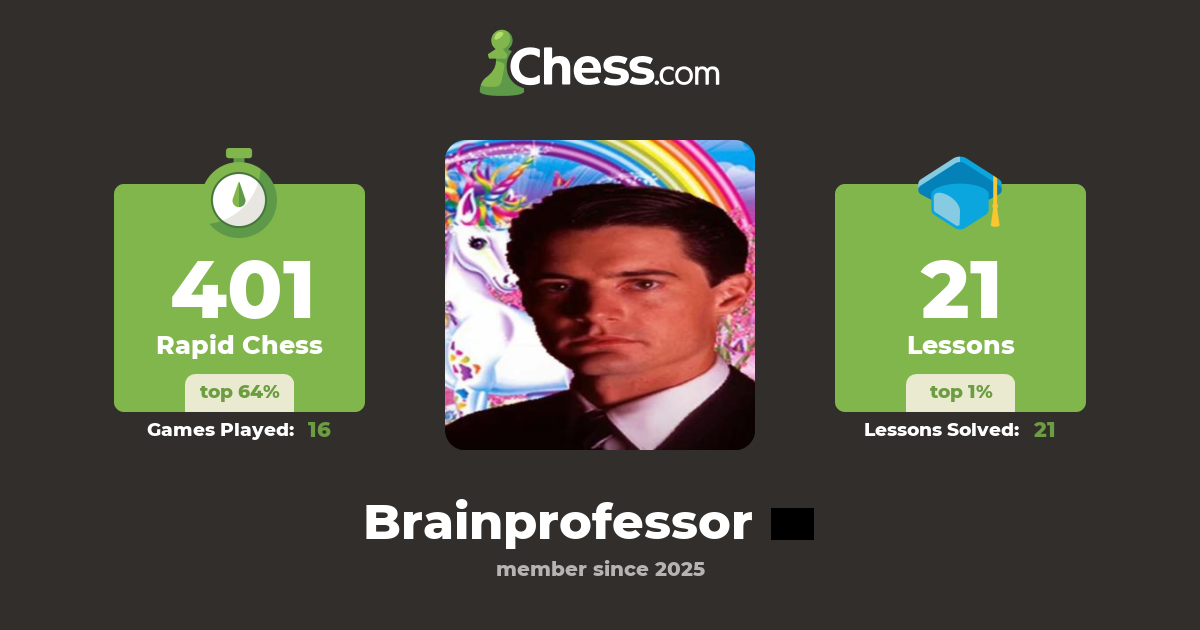Brainprofessor - Chess Profile - Chess.com