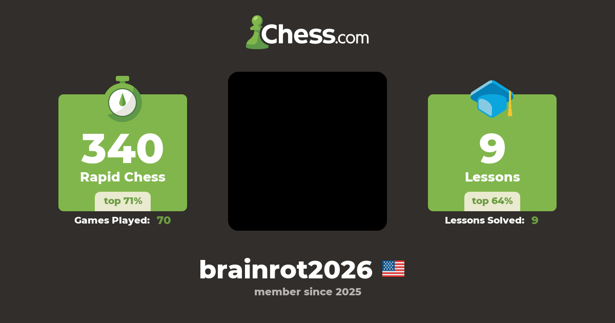 brainrot2026 - Chess Profile - Chess.com