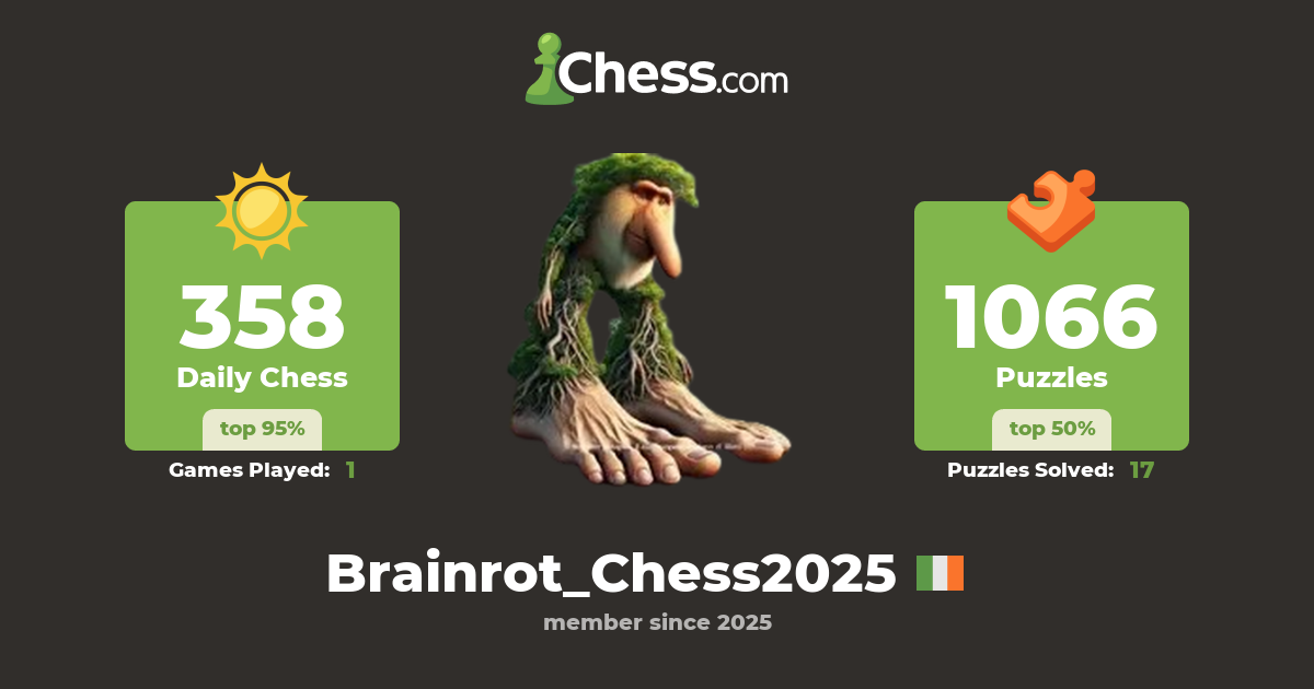 Brainrot_Chess2025 - Chess Profile - Chess.com
