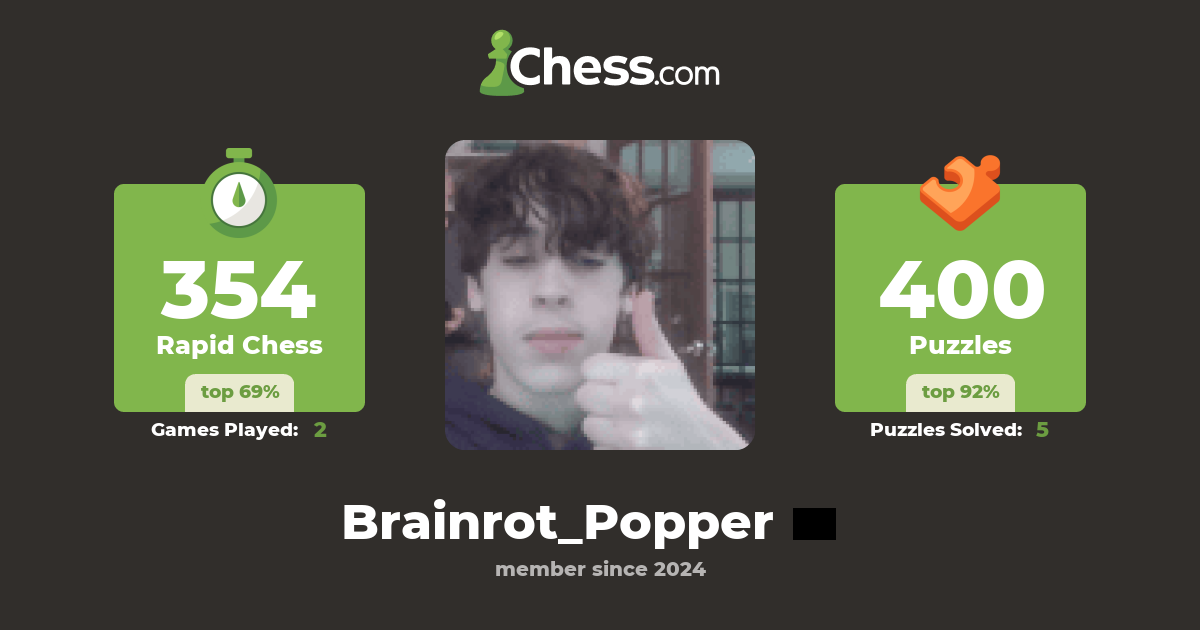 Sam Hendley-Rubinoff (Brainrot_Popper) - Chess Profile - Chess.com