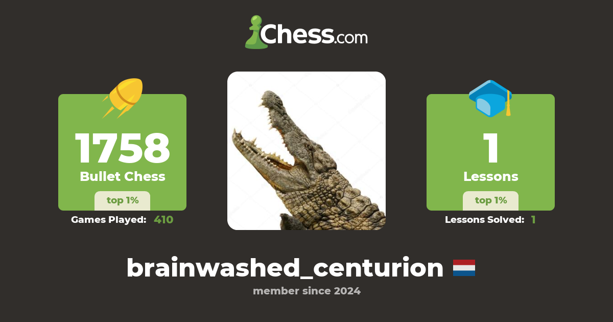 brainwashed_centurion - Chess Profile - Chess.com