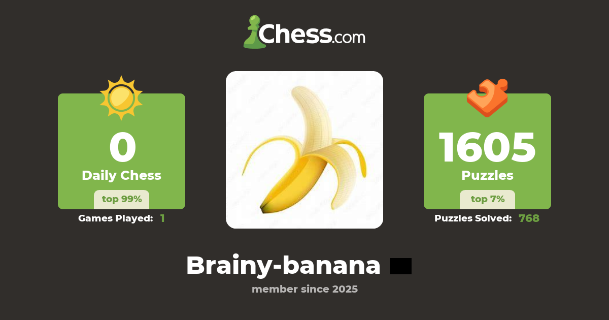 Brainy-banana - Chess Profile - Chess.com