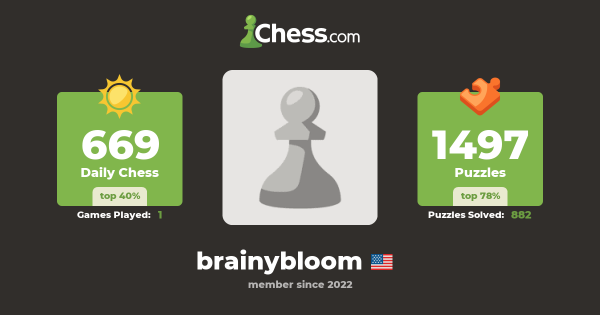 brainybloom - Chess Profile - Chess.com