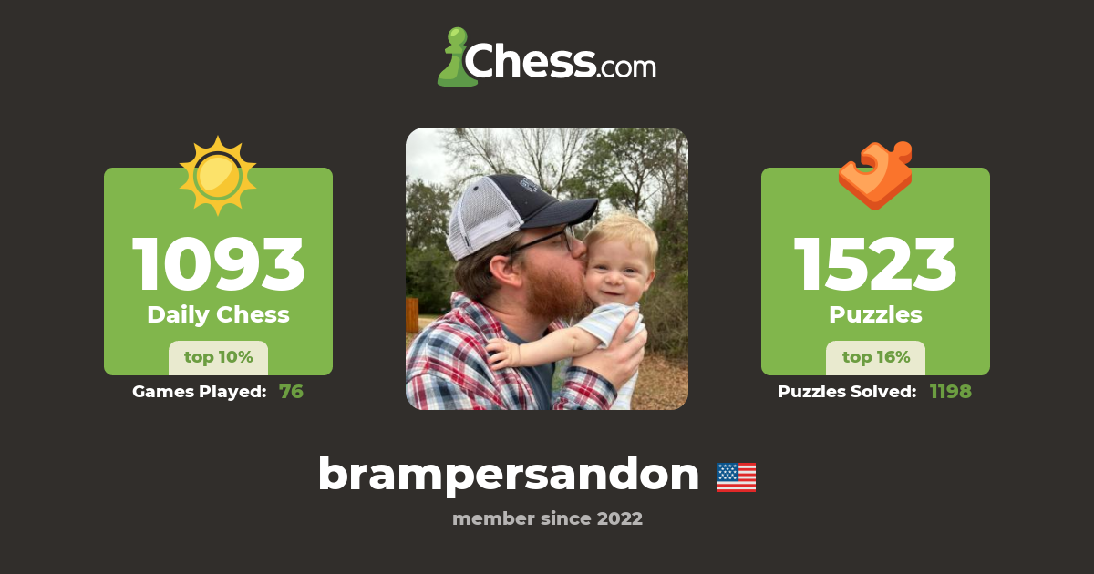 Brandon Foster (brampersandon) - Chess Profile - Chess.com