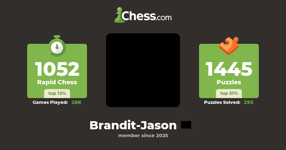 Brandit Jason (Brandit-Jason) - Chess Profile - Chess.com