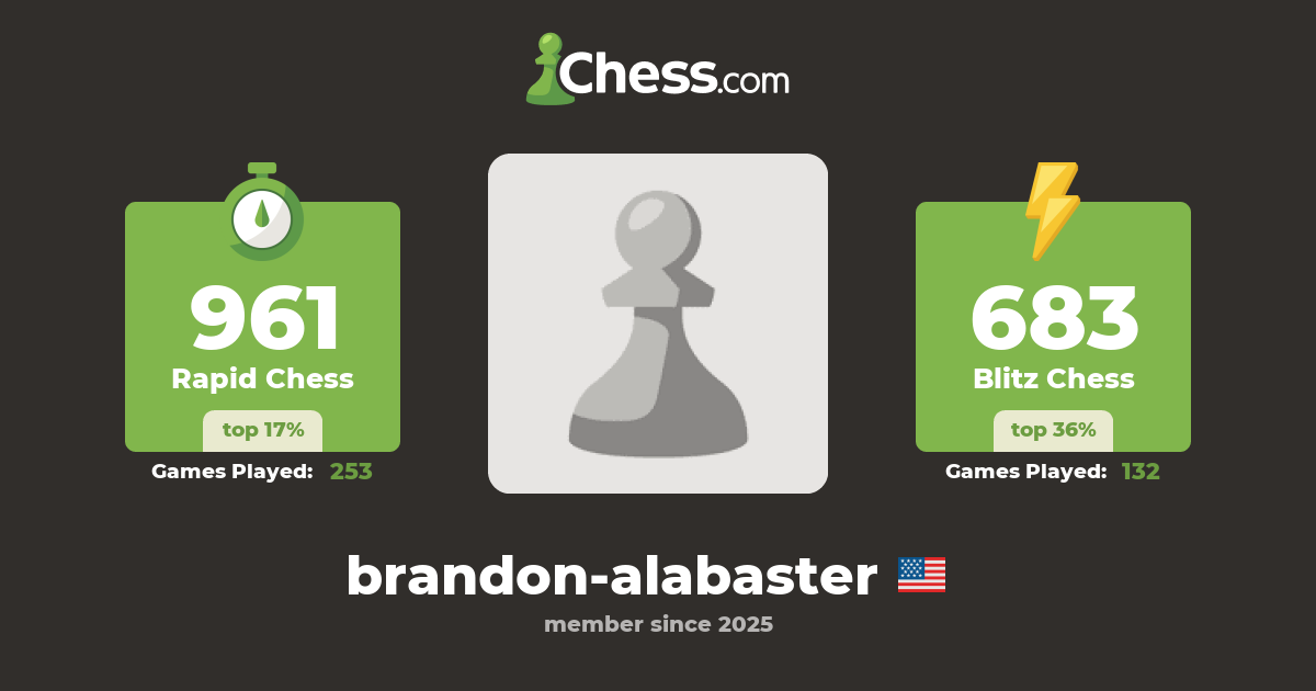 brandon-alabaster - Chess Profile - Chess.com