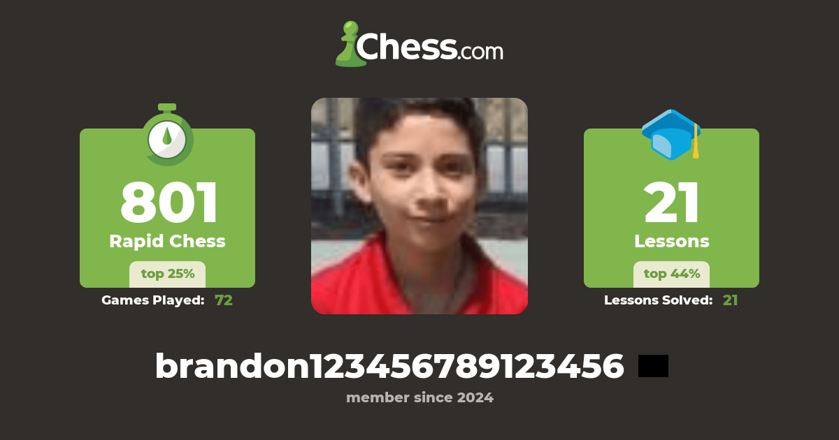 brandon123456789123456 - Chess Profile - Chess.com