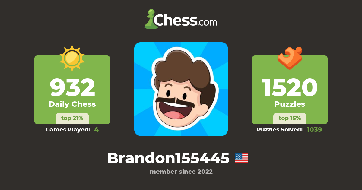 Brandon Tenorio (Brandon155445) - Chess Profile - Chess.com