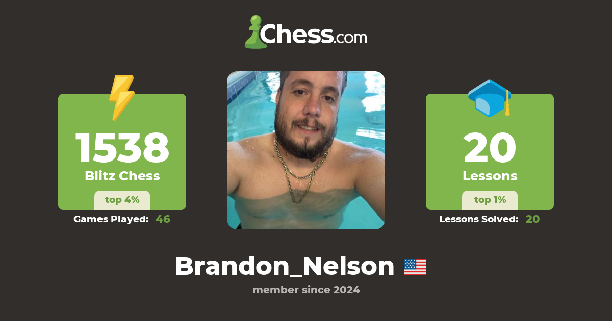 Brandon Nelson (Brandon_Nelson) - Chess Profile - Chess.com