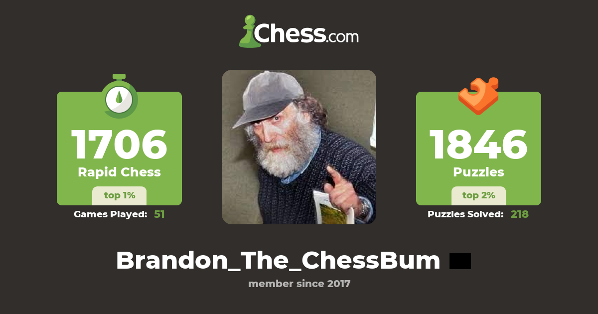 Brandon_The_ChessBum - Chess Profile - Chess.com