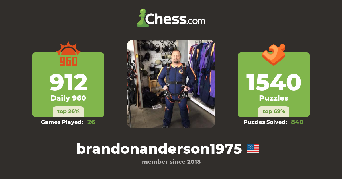 brandon anderson (brandonanderson1975) - Chess Profile - Chess.com