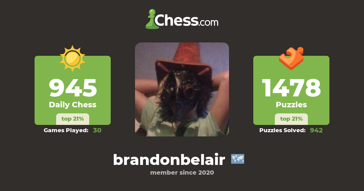 Brandon Belair (brandonbelair) - Chess Profile - Chess.com
