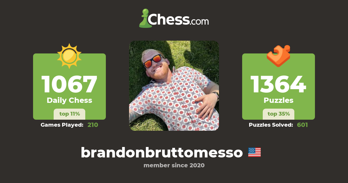 Brandon Bruttomesso (brandonbruttomesso) - Chess Profile - Chess.com