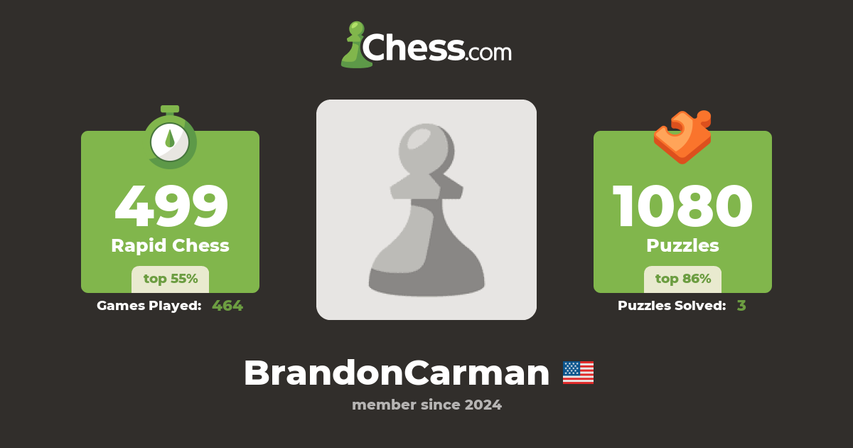 BrandonCarman - Chess Profile - Chess.com