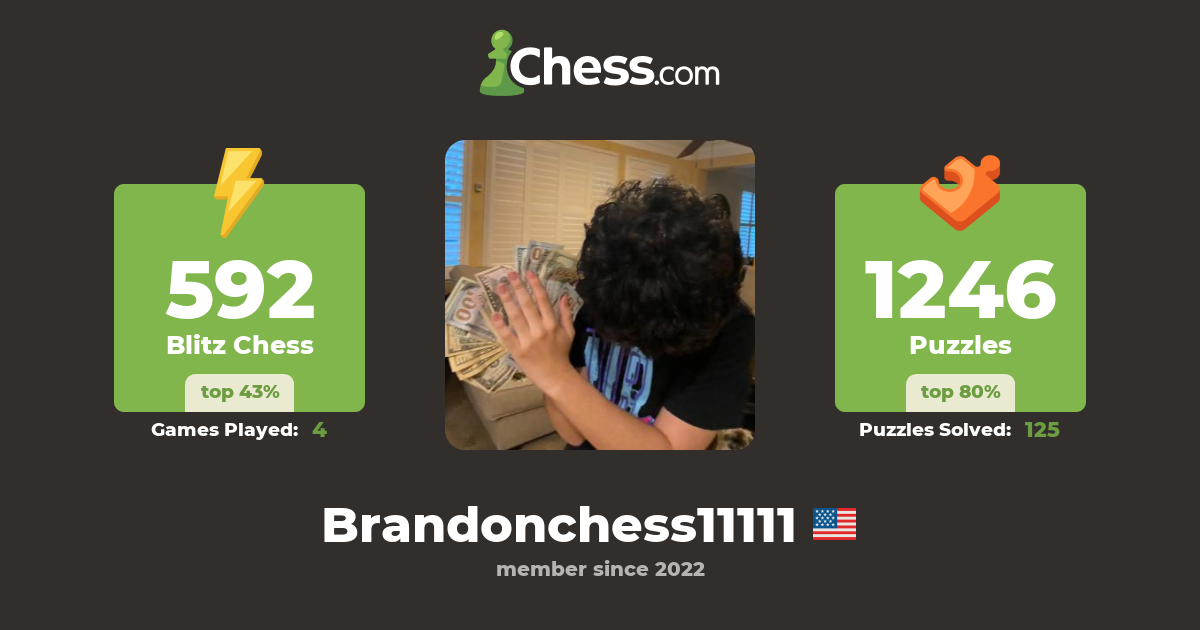 Brandonchess11111 - Chess Profile - Chess.com