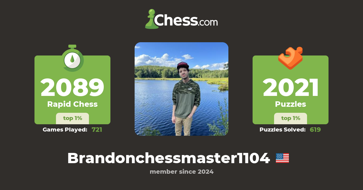 Brandonchessmaster1104 - Chess Profile - Chess.com