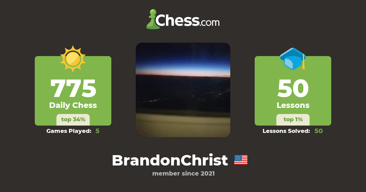 Brandon Christ (BrandonChrist) - Chess Profile - Chess.com