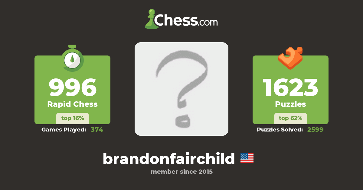 Brandon Fairchild (brandonfairchild) - Chess Profile - Chess.com