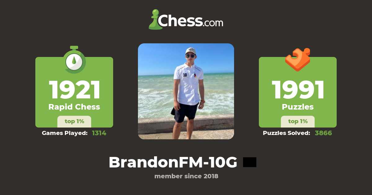 Brandon Fuentes (BrandonFM-10G) - Chess Profile - Chess.com