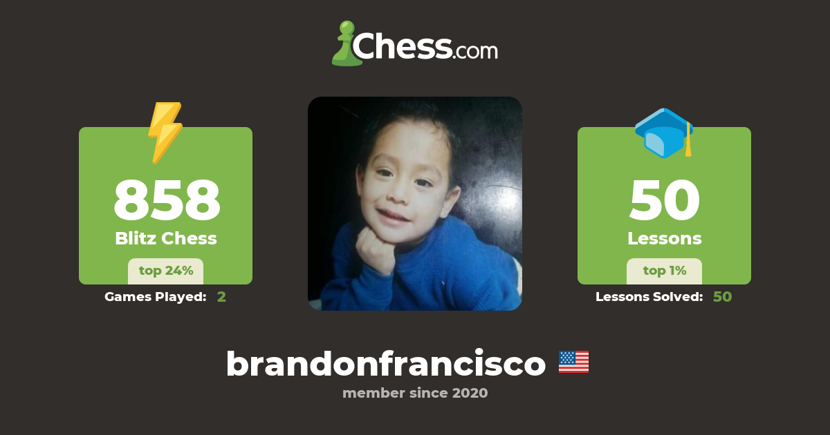 brandon francisco (brandonfrancisco) - Chess Profile - Chess.com