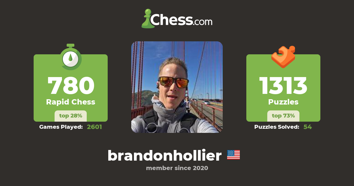 Brandon Hollier (brandonhollier) - Chess Profile - Chess.com