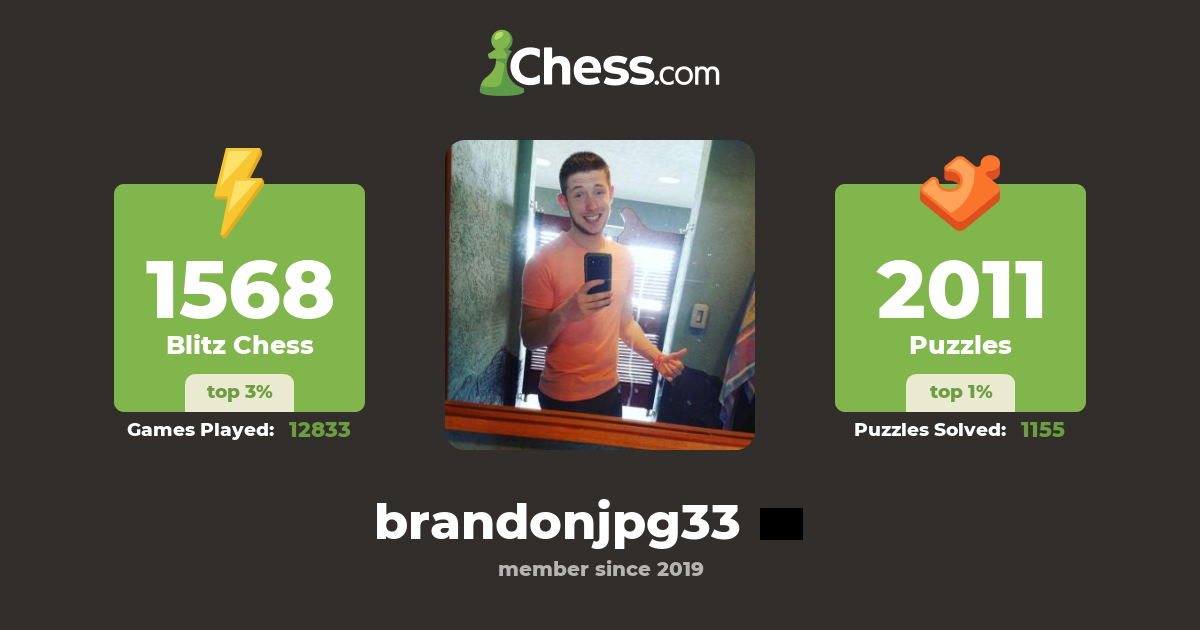 brandonjpg33 - Chess Profile - Chess.com