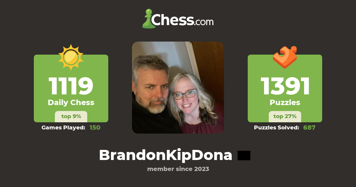 BrandonKipDona - Chess Profile - Chess.com