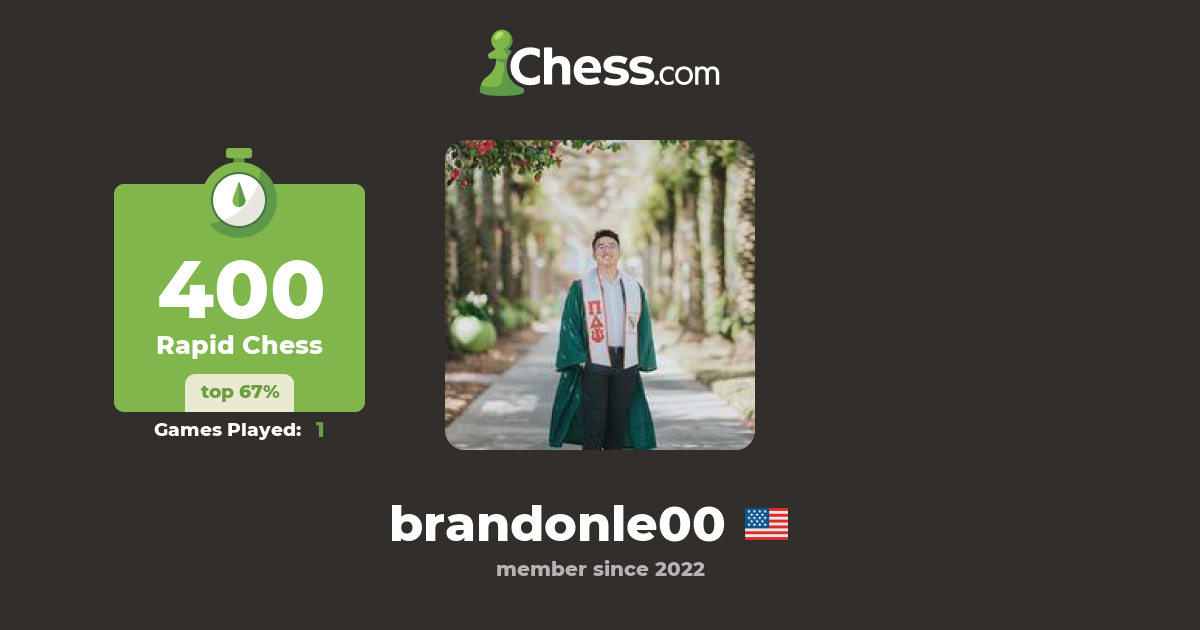 Brandon Le (brandonle00) - Chess Profile - Chess.com