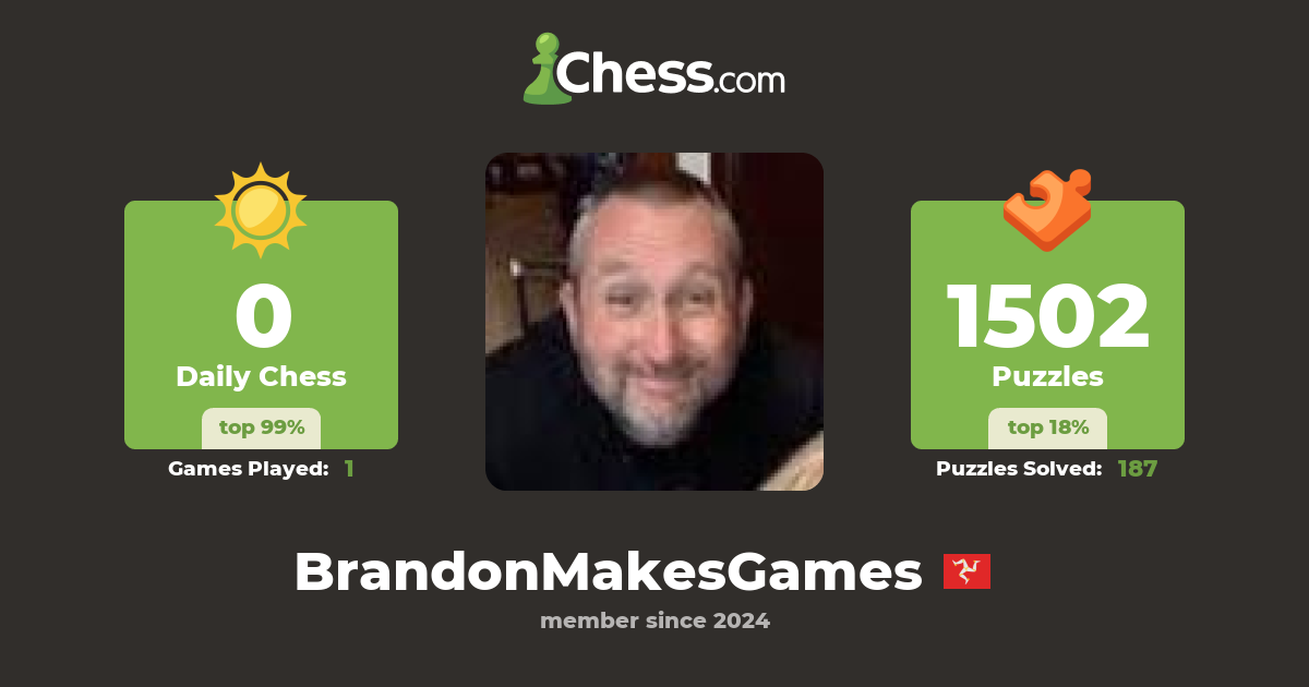 Brandon Armstrong (BrandonMakesGames) - Chess Profile - Chess.com