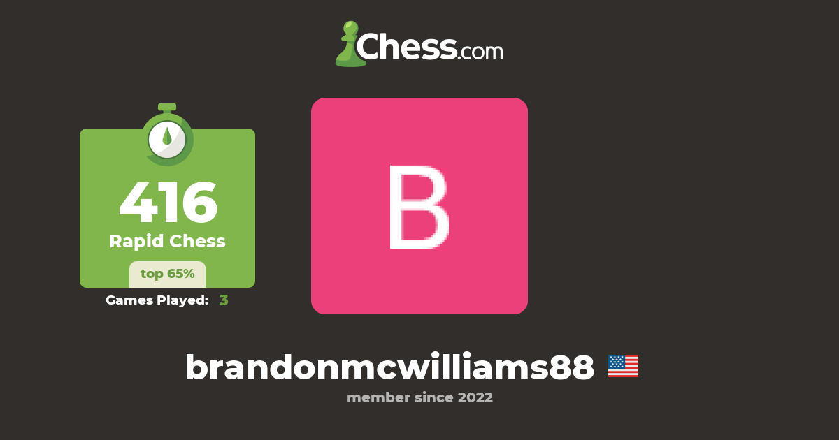 Brandon Mcwilliams (brandonmcwilliams88) - Chess Profile - Chess.com