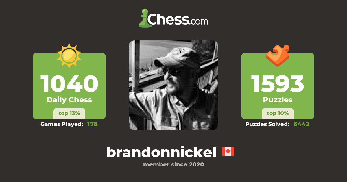 Brandon Nickel (brandonnickel) - Chess Profile - Chess.com