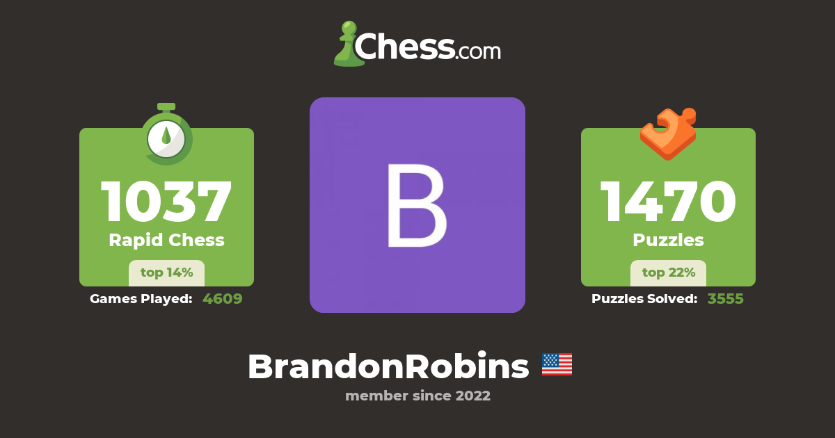 Brandon Robins (BrandonRobins) - Chess Profile - Chess.com