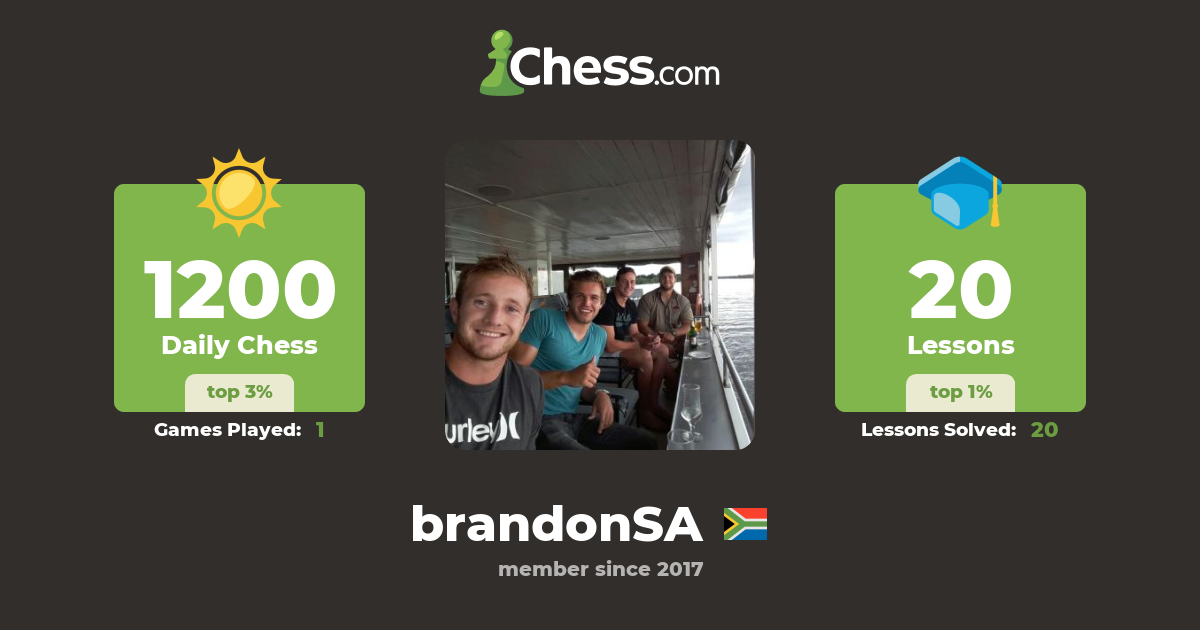 Brandon Thomson (brandonSA) - Chess Profile - Chess.com