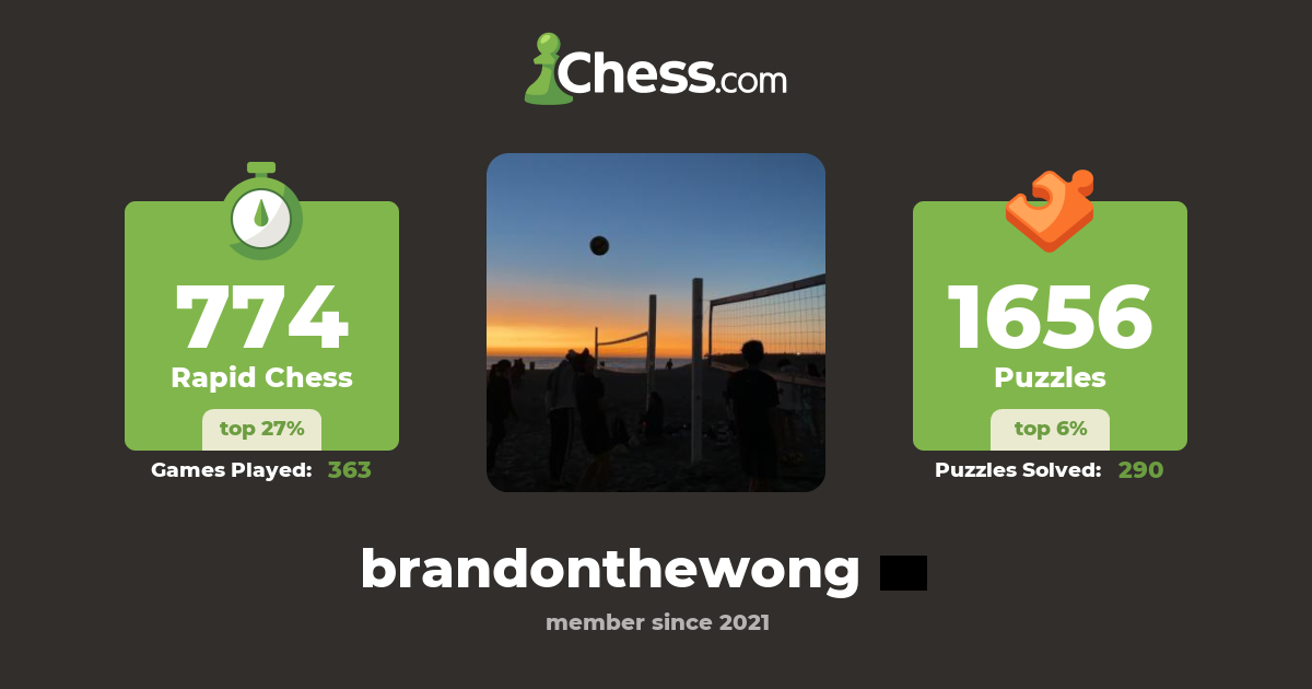 Brandon Wong (brandonthewong) - Chess Profile - Chess.com