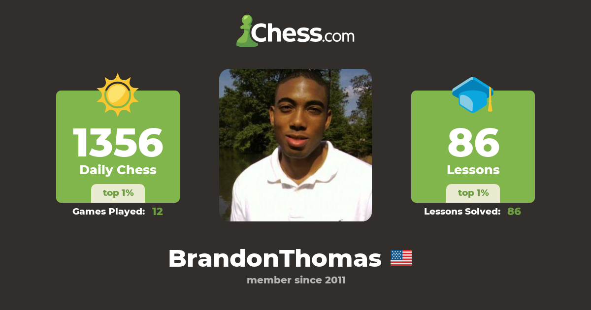 Brandon Thomas (BrandonThomas) - Chess Profile - Chess.com