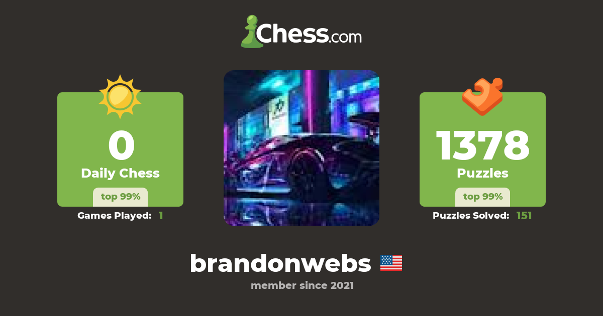 Brandon Webster (brandonwebs) - Chess Profile - Chess.com