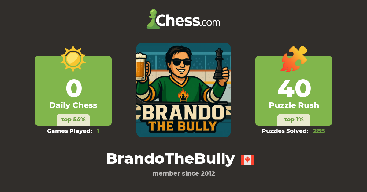Brandon Eshleman (BrandoTheBully) - Chess Profile - Chess.com