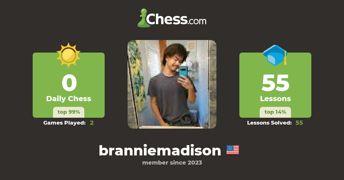 Brandon Ma (branniemadison) - Chess Profile - Chess.com