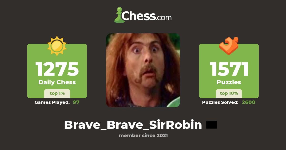 Brave_Brave_SirRobin - Chess Profile - Chess.com