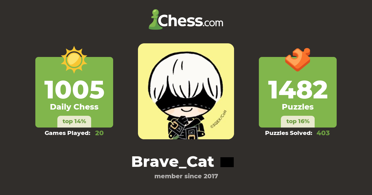 Brave_Cat - Chess Profile - Chess.com