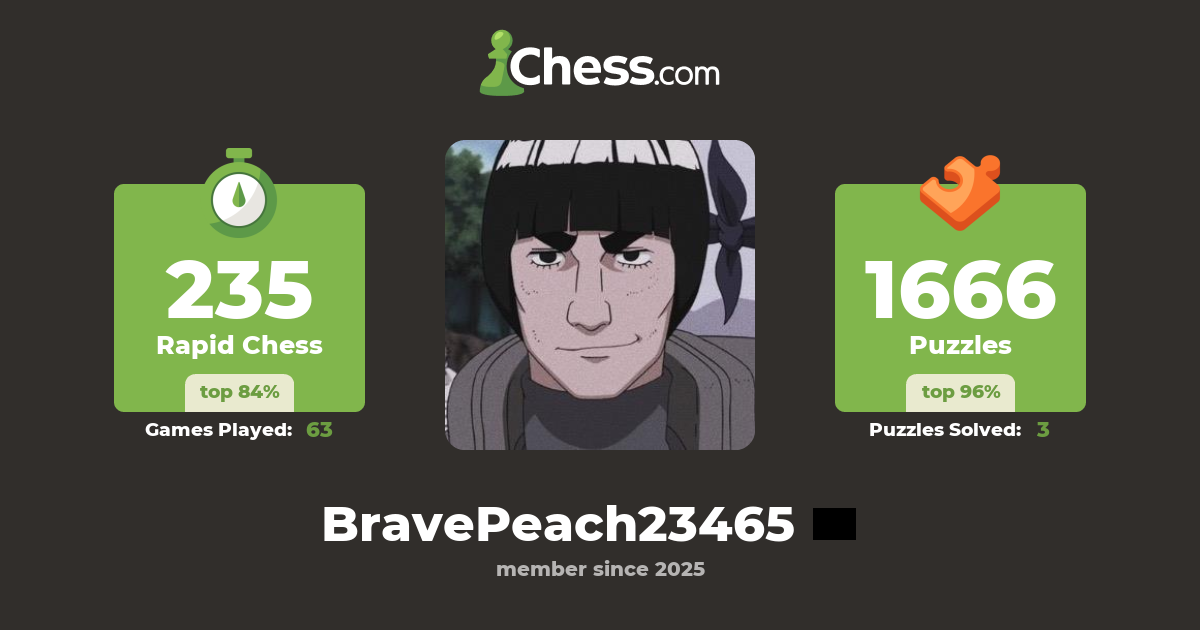 Xian Ellison (BravePeach23465) - Chess Profile - Chess.com