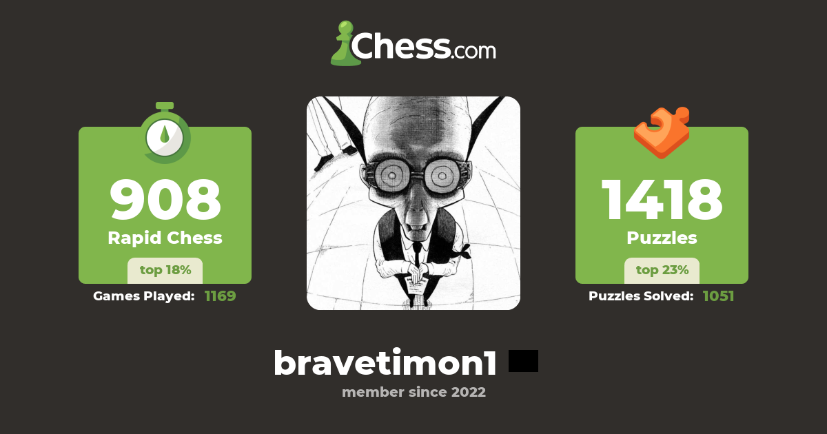 Zurumi (bravetimon1) - Chess Profile - Chess.com