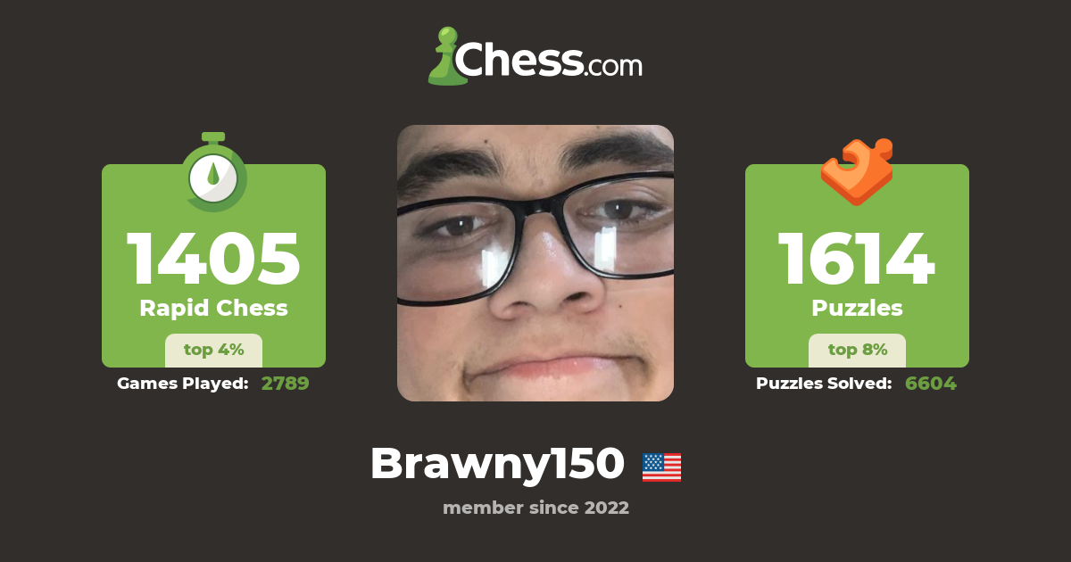 Jeremy Braun (Brawny150) - Chess Profile - Chess.com