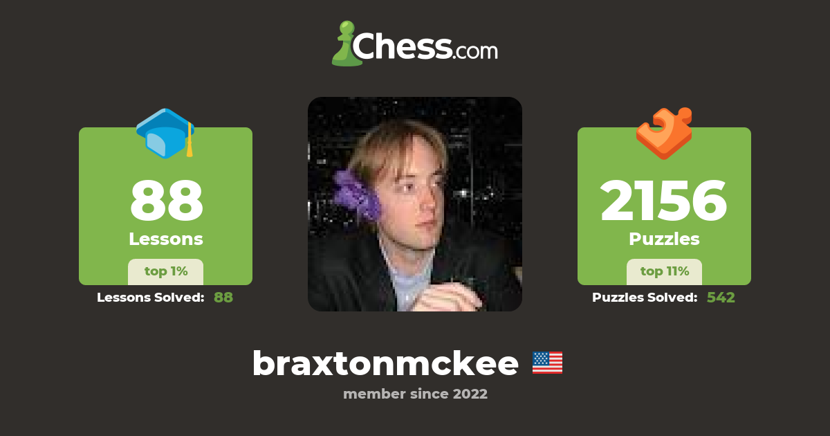 Braxton McKee (braxtonmckee) - Chess Profile - Chess.com