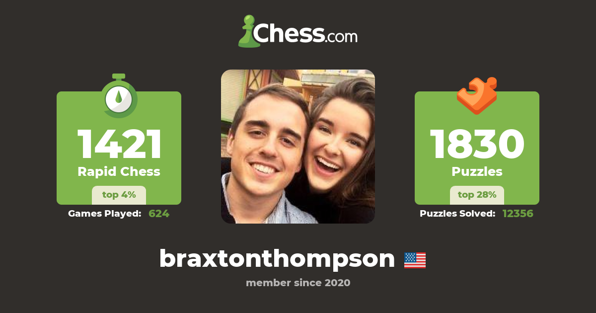 Braxton Thompson (braxtonthompson) - Chess Profile - Chess.com
