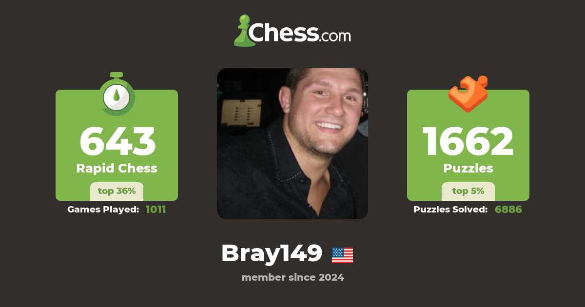Bray149 - Chess Profile - Chess.com