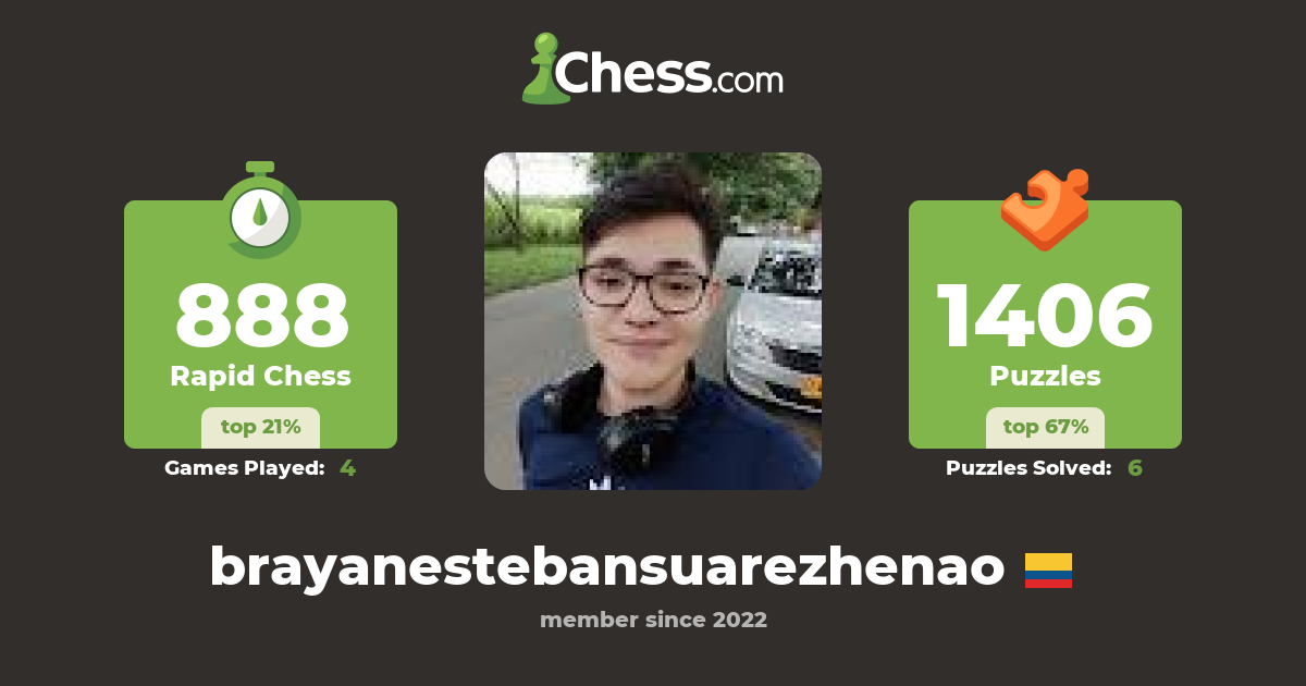 BRAYAN ESTEBAN SUAREZ HENAO (brayanestebansuarezhenao) - Chess Profile ...